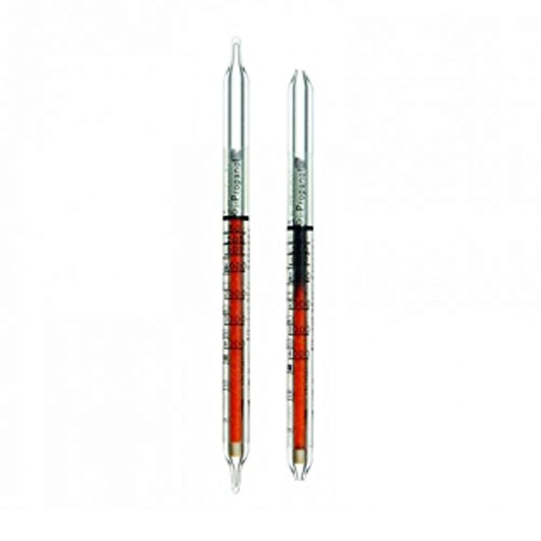 Alcohol 25/a 25 – 5,000 ppm – Draeger Tube: Part # 8101631 – Caribbean ...