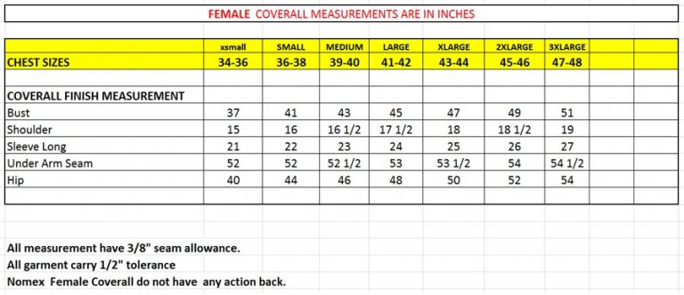 MHP Coverall – Caribbean Safety Products Ltd.