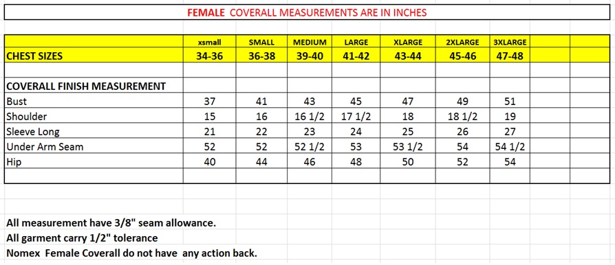 MHP Coverall – Caribbean Safety Products Ltd.